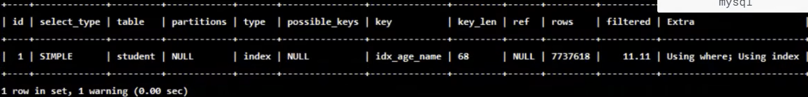 MySQL高级篇——索引失效的11种情况-阿里云开发者社区