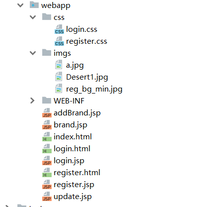JavaWeb基础7——会话技术Cookie&Session-阿里云开发者社区