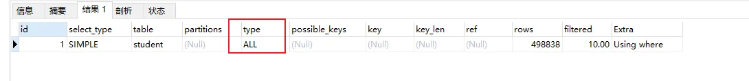 【mysql调优】如何进行mysql调优?从参数、数据建模、索引、sql语句等方向,三万字详细解读mysql的性能优化方案(2024版) 阿里
