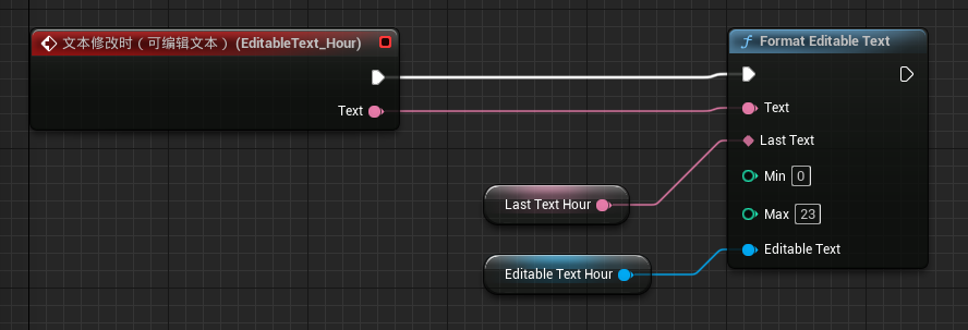 [虚幻引擎 UE5] EditableText(单行可编辑文本) 限制只能输入数字并且设置最小值和最大值-阿里云开发者社区