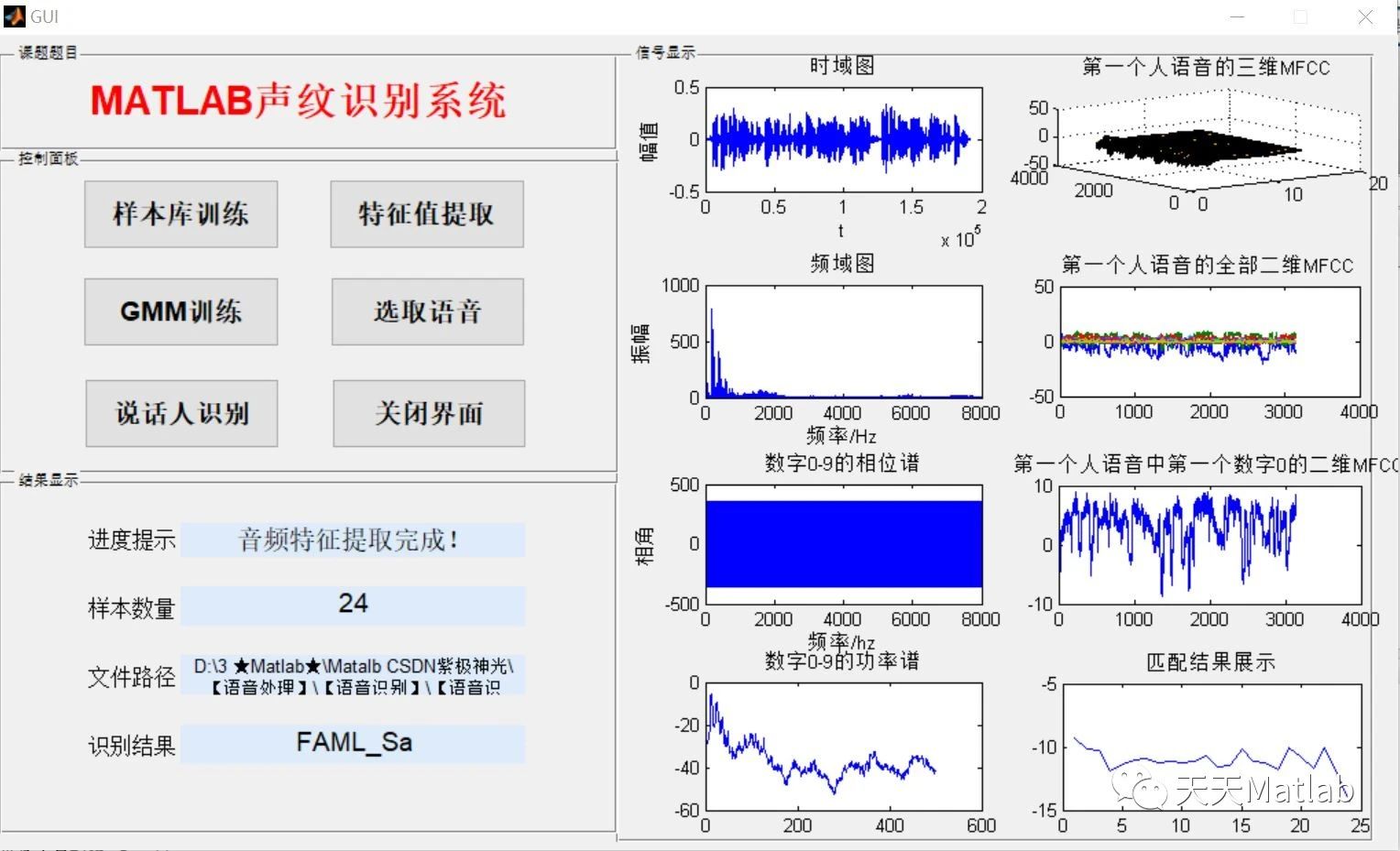 基于MFCC和gmm特征实现语音识别附matlab代码-阿里云开发者社区