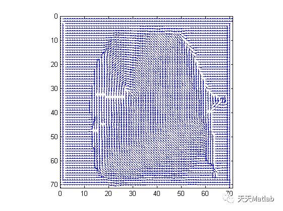 【图像增强】基于 Gabor 滤波器实现指纹脊线增强附matlab代码-阿里云开发者社区
