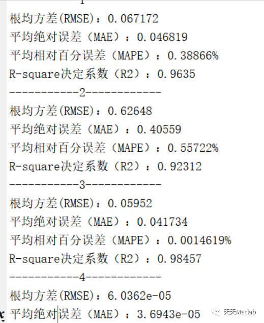 【DBN回归预测】基于麻雀算法优化深度置信网络SSA-DBN实现数据回归多输出预测附matlab代码-阿里云开发者社区