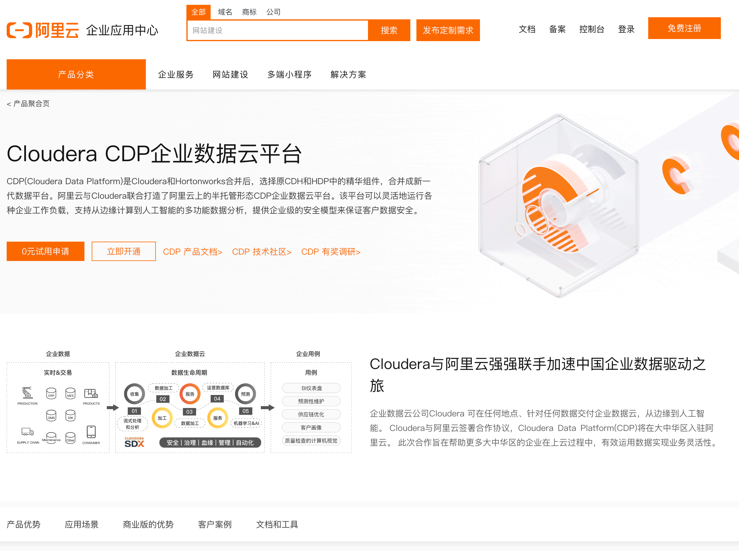 《CDP企业数据云平台从入门到实践》——CDP/HDP 何去何从 （11）-阿里云开发者社区