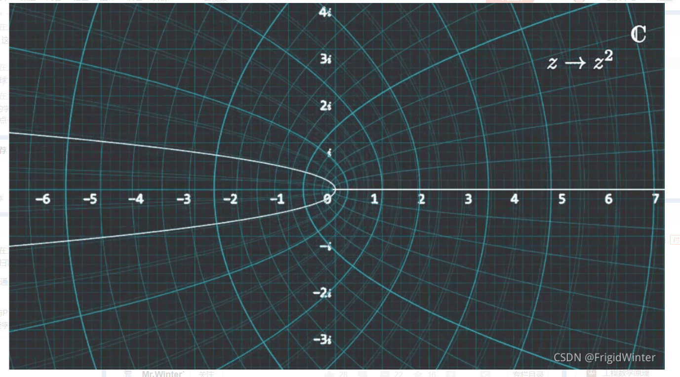 Python视频制作引擎Manim安装教程2021版(科学概念可视化)-阿里云开发者社区
