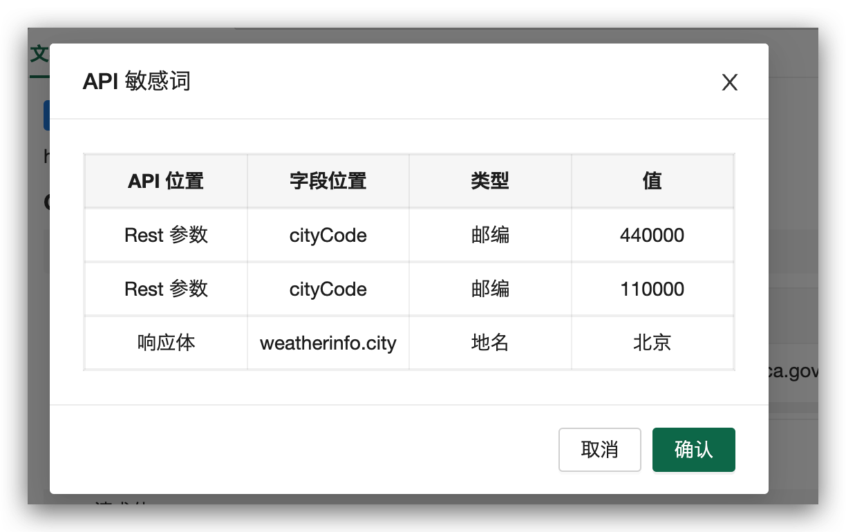 Eoapi x OpenDLP 插件上线：扫描 API 敏感字段，让你的 API 更安全-阿里云开发者社区