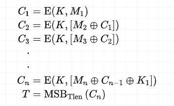 CMAC算法原理详解与Rust代码实现-开发者社区-阿里云