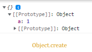 深入理解JavaScript-原型（二）-阿里云开发者社区