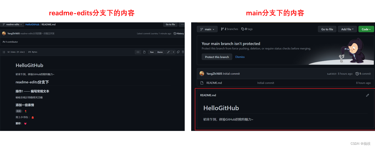 【git And Github】第二章 ——github的认识以及基础使用2 阿里云开发者社区
