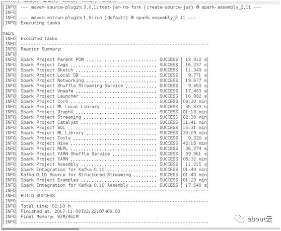 spark编译：构建基于hadoop的spark安装包及遇到问题总结-阿里云开发者社区