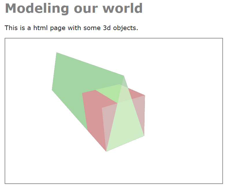 开源空间数据库入门——使用postgresql的扩展组件postgis 阿里云开发者社区