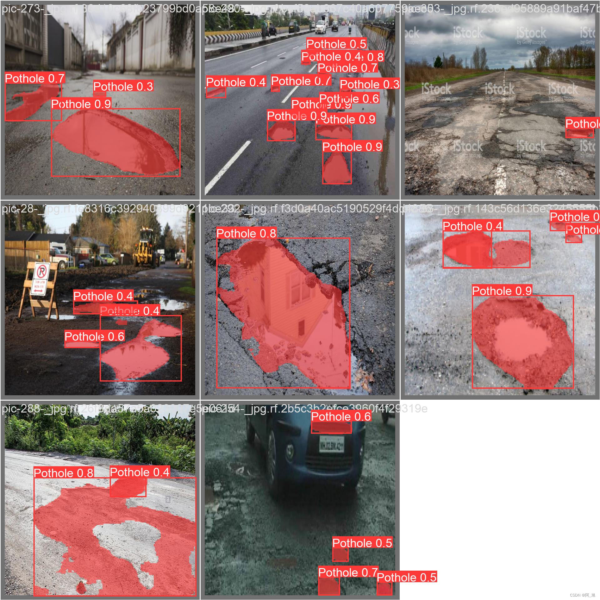 基于yolov8深度学习的路面坑洞检测与分割系统【python源码pyqt5界面数据集训练代码】深度学习实战、目标分割（2） 阿里云开发者社区