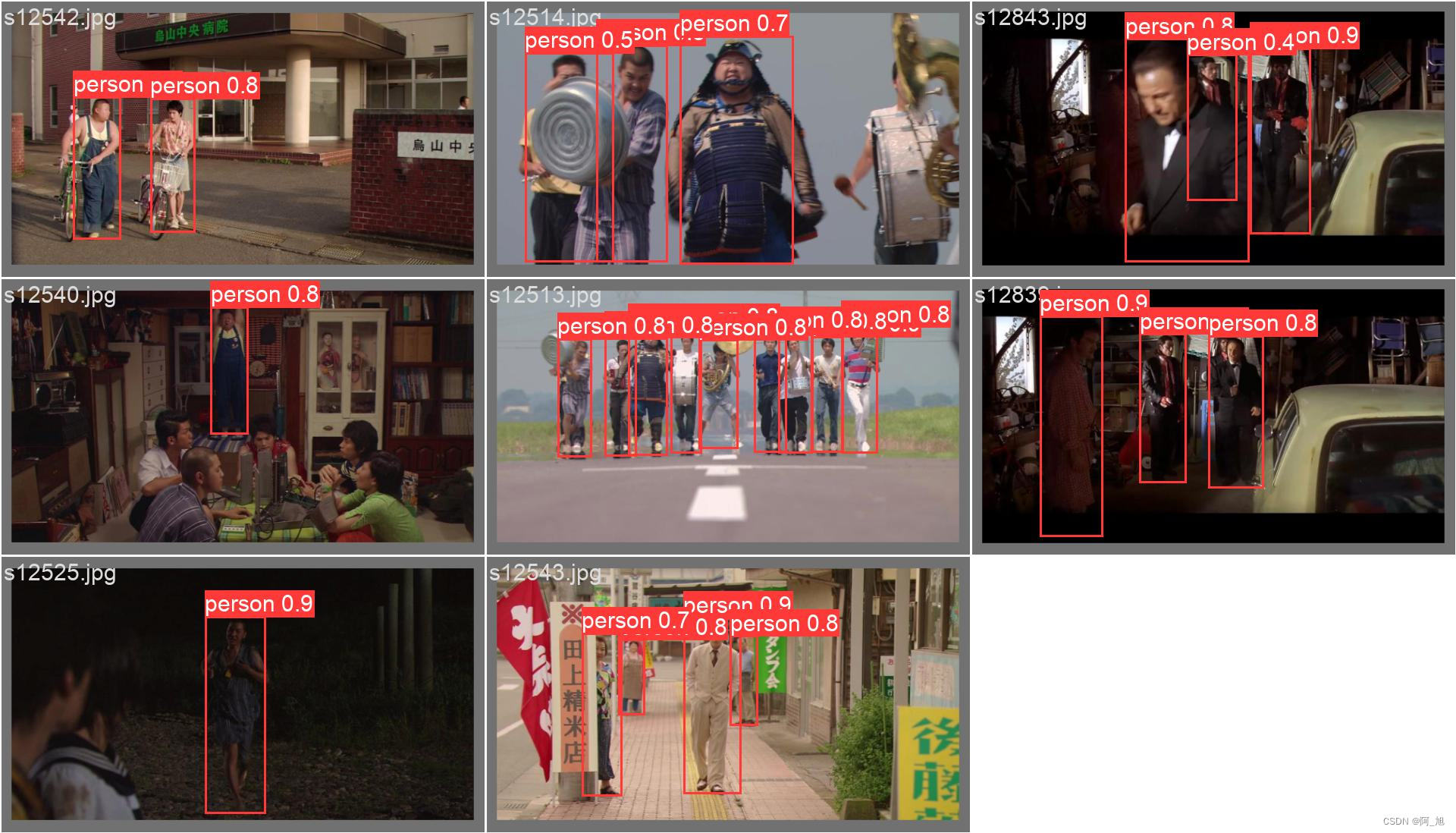 基于YOLOv8深度学习的危险区域人员闯入检测与报警系统【python源码+Pyqt5界面+数据集+训练代码】YOLOv8、ByteTrack、目标追踪、区域闯入-阿里云开发者社区