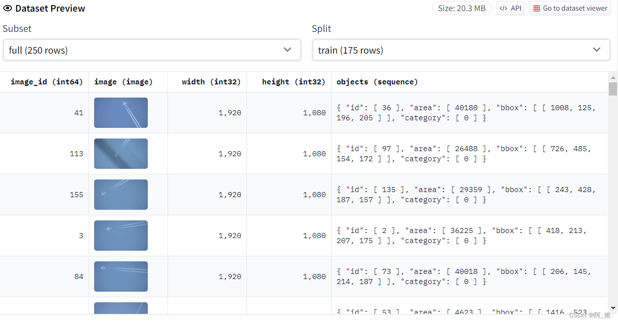 HuggingFace使用load_from_disk读取arrow数据集并获取bbox-开发者社区-阿里云