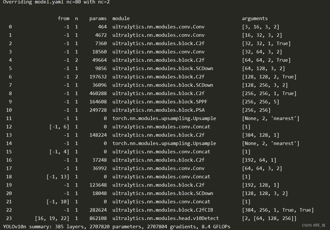 【YOLOv10训练教程】如何使用YOLOv10训练自己的数据集并且推理使用-阿里云开发者社区