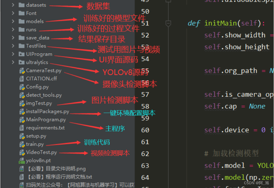 实战 | 基于YOLOv8深度学习的反光衣检测与预警系统【python源码+Pyqt5界面+数据集+训练代码】深度学习实战、目标检测、人工智能-阿里云开发者社区