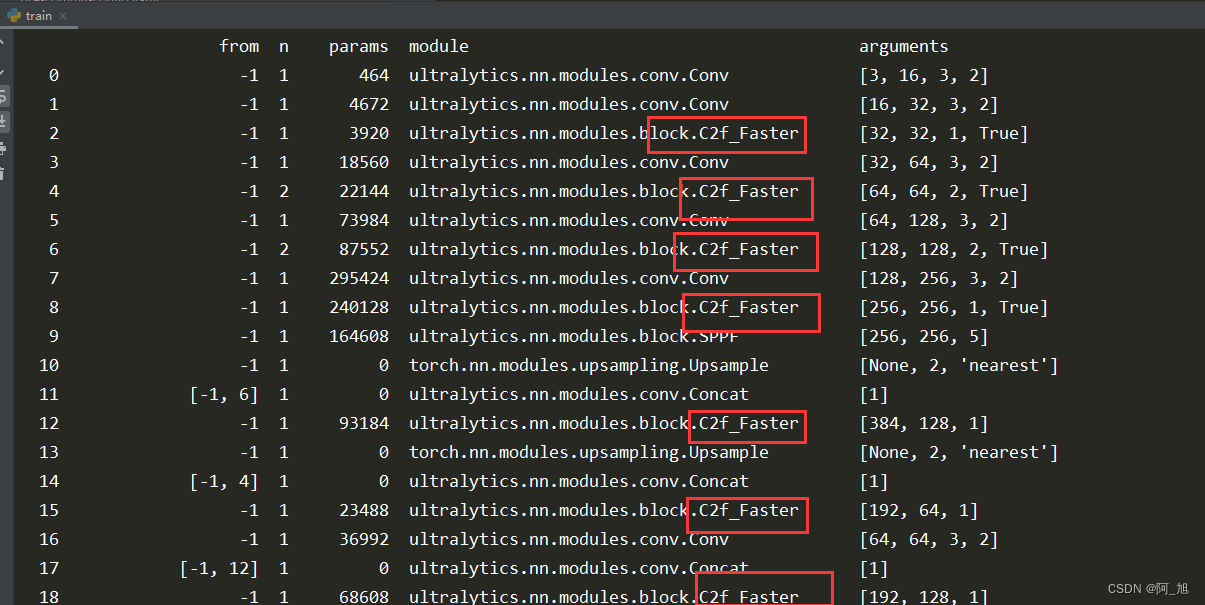 【保姆级教程|YOLOv8改进】【3】使用FasterBlock替换C2f中的Bottleneck-阿里云开发者社区