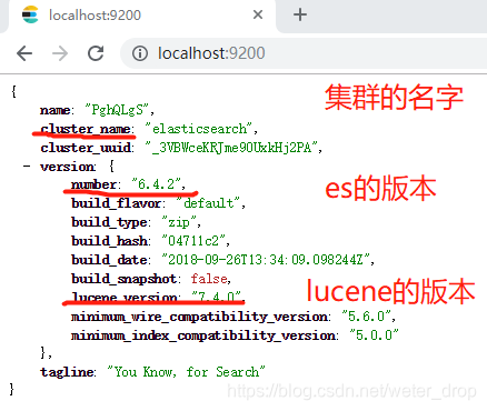 ElasticSearch实战 之 es的安装和使用-阿里云开发者社区