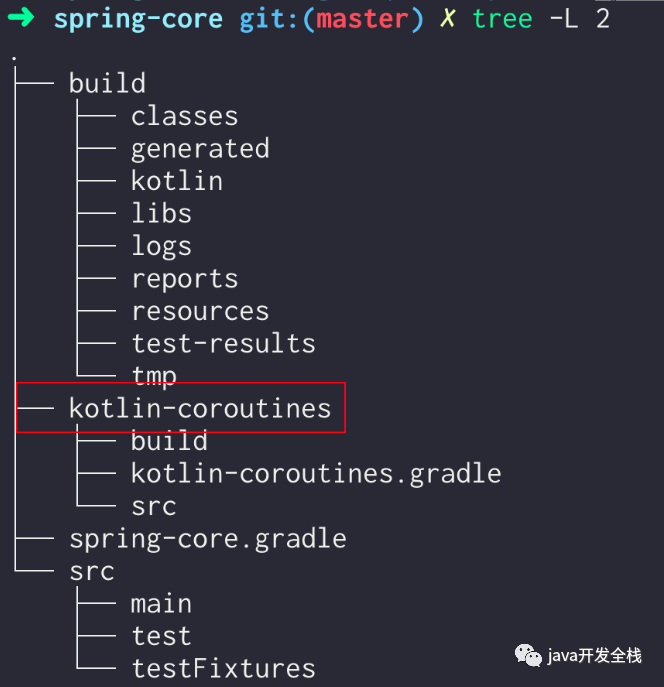 spring源码下载、编译、debug的详细教程-阿里云开发者社区