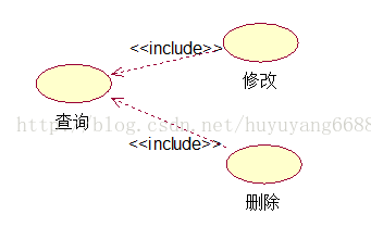 【软考路上】——用例图之include和extend-阿里云开发者社区