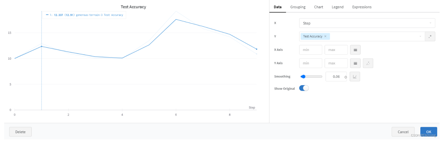 在PyTorch中集成wandb实现模型训练过程可视化-开发者社区-阿里云