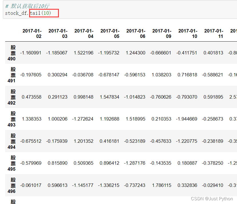 【python数据分析 10】：pandas常见基本操作 阿里云开发者社区