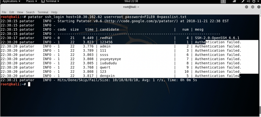 SSH 密码暴力破解及防御实战_1 | 学习笔记-阿里云开发者社区