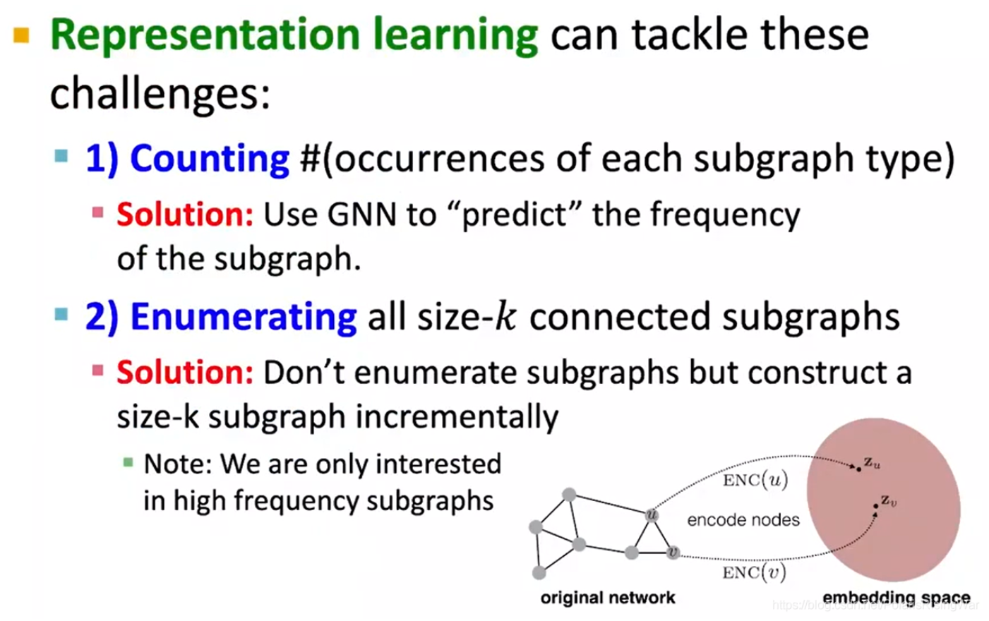 cs224w（图机器学习）2021冬季课程学习笔记15 Frequent Subgraph Mining with GNNs-阿里云开发者社区