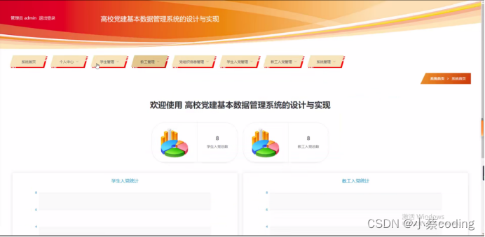 基于springbootvue的高校党建基本数据管理系统的详细设计和实现源码lw部署文档讲解等 阿里云开发者社区