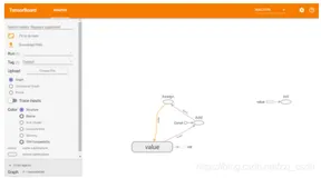 【Tensorflow】解决Tensorboard: ValueError: Duplicate plugins for name projector-阿里云开发者社区