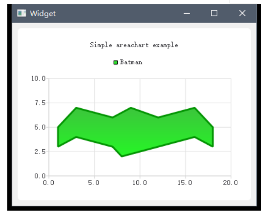 Qt Charts实践-阿里云开发者社区
