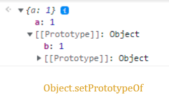 深入理解JavaScript-原型（二）-阿里云开发者社区