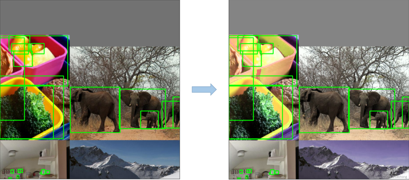 YOLOv5内置数据增强方法及源码实现解析-开发者社区-阿里云