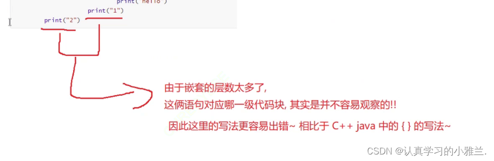 条件语句（分支语句）——“Python”-阿里云开发者社区