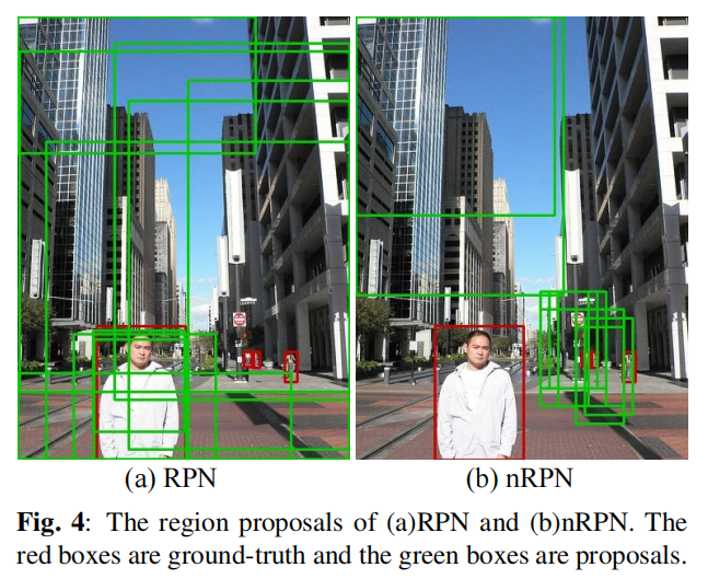 Two-Stage目标检测困难负样本如何利用？大小目标如何同时优化？nRPN给你答案！-阿里云开发者社区