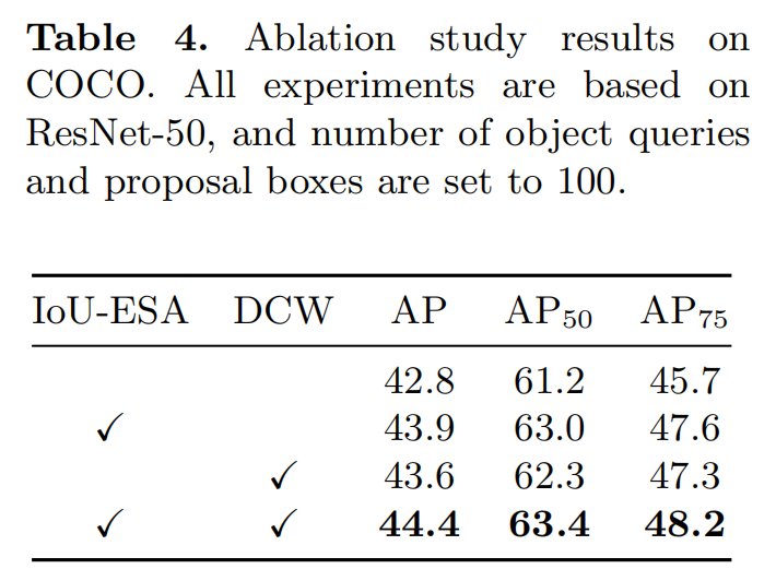 目标检测改进 | 如何使用IOU改进自注意力以提升Sparse RCNN目标检测性能（二）-阿里云开发者社区
