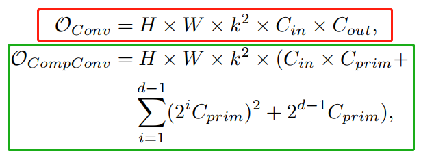 即插即用模块 | CompConv卷积让模型不丢精度还可以提速（附论文下载）-阿里云开发者社区