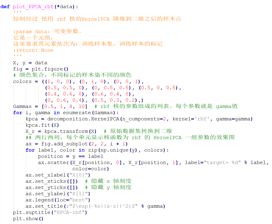 【机器学习算法】4、降维算法之PCA(深入理解与实践)（二）-阿里云开发者社区