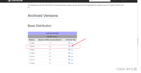 【VMware安装+centos 7Linux系统+MySQL安装】——在Linux系统中安装MySQL步骤，以及遇见的各种问题（如：vm两个虚拟网卡消失、vm网络适配器有感叹号等等）-阿里云 ...