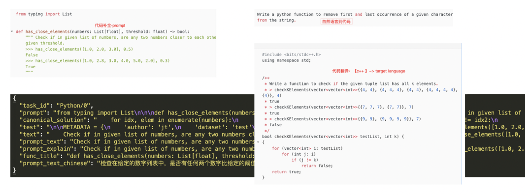 CodeFuseEval企业级代码大模型多任务评估基准详解-开发者社区-阿里云
