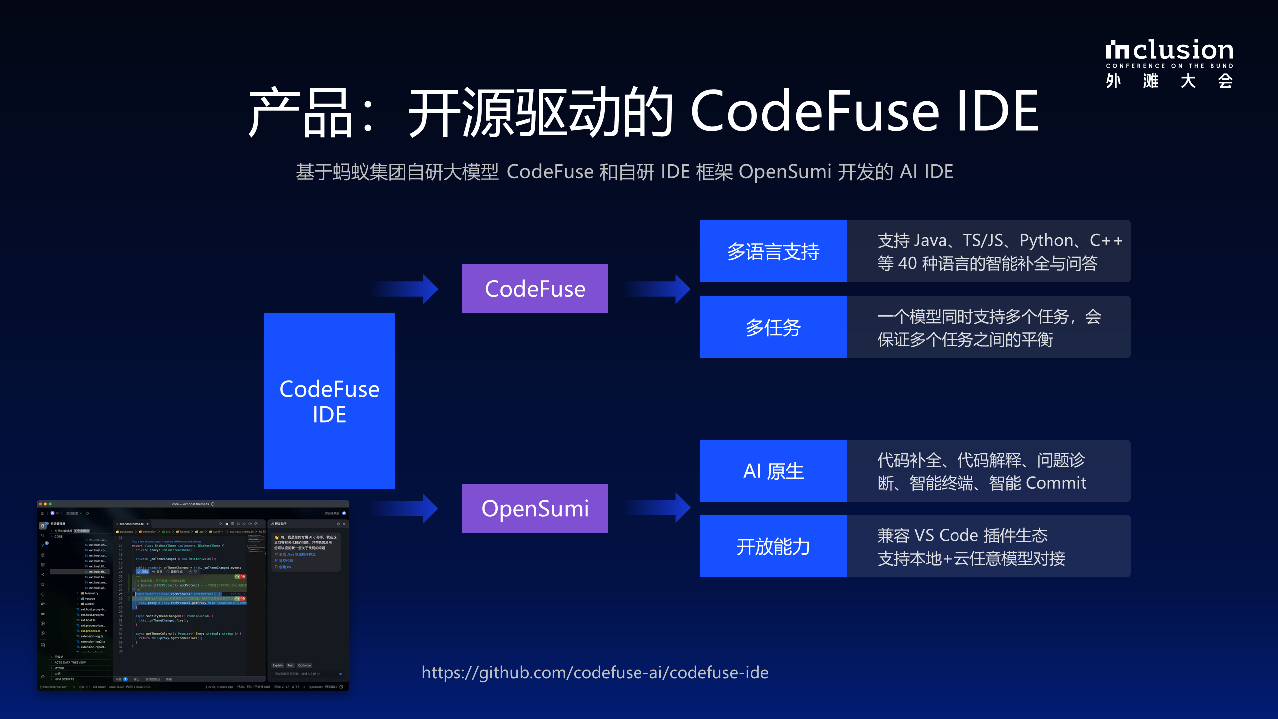 CodeFuse 开源一周年，焕新出发！-阿里云开发者社区