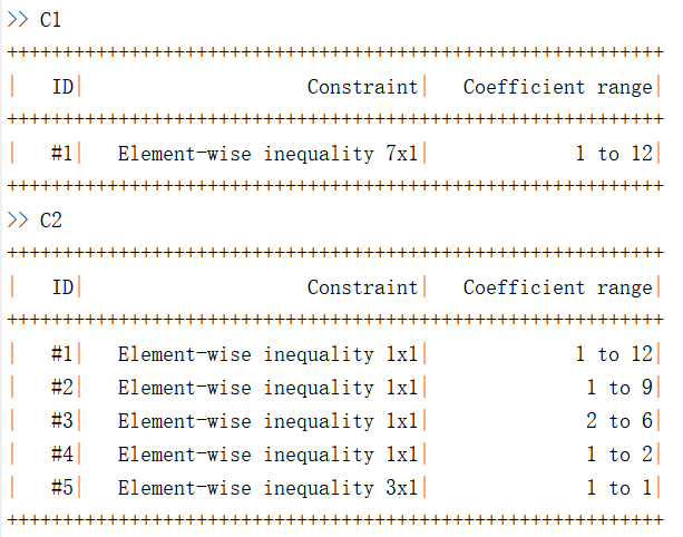 Yalmip入门教程(3)-约束条件的定义-阿里云开发者社区