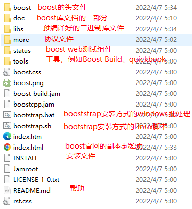 Boost库在Windows和Linux下的安装与配置-开发者社区-阿里云