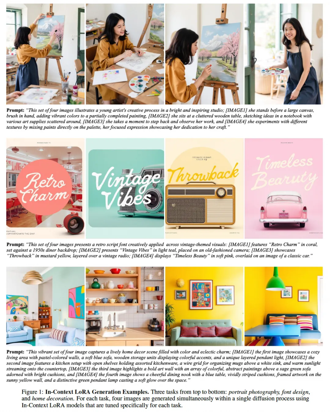 在ComfyUI中使用及在DiffSynth-Studio中训练In-Context LoRA-开发者社区-阿里云