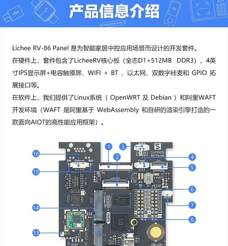 RISC-V生态开发套件解析（一）：LicheeRV 86开发板基础介绍-阿里云开发者社区