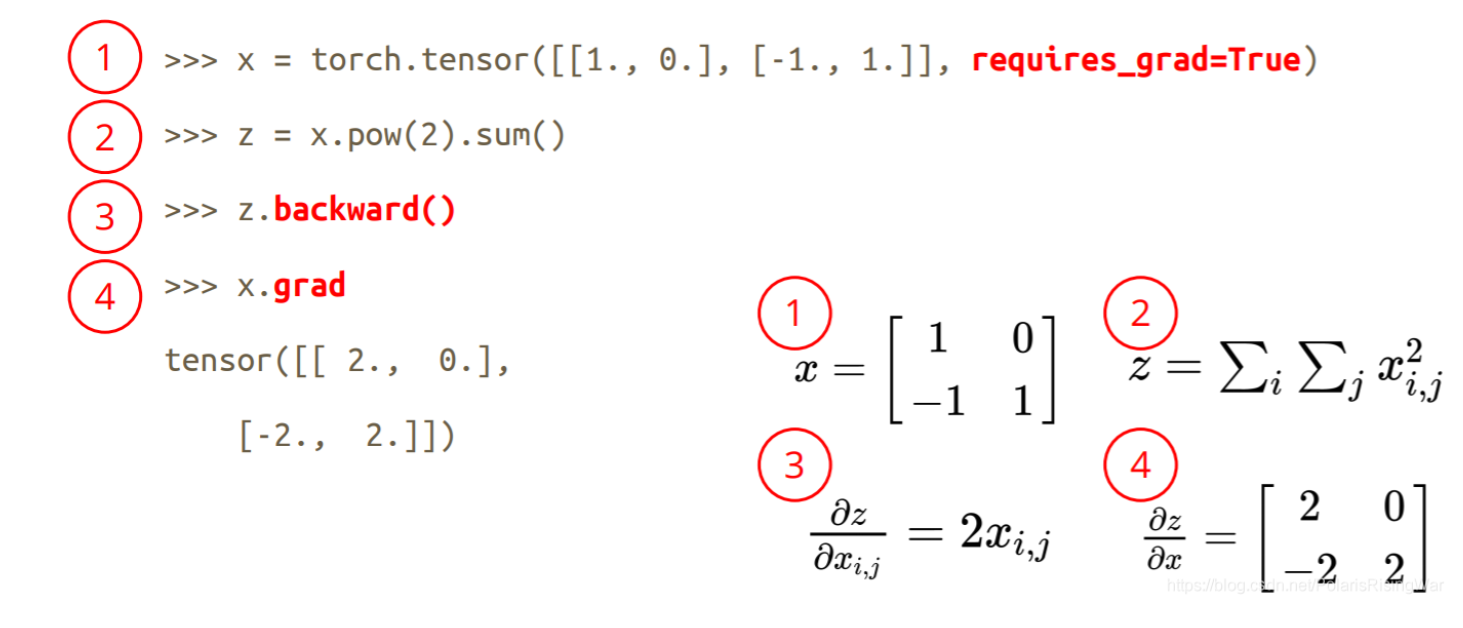 李宏毅2021春季机器学习课程视频笔记1:introduction Colab And Pytorch Tutorials Hw1 阿里云开发者社区
