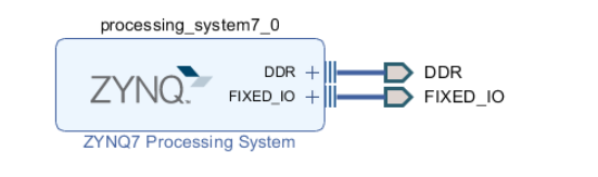 使用OCM和软件中断实现ZYNQ双核AMP通信-开发者社区-阿里云