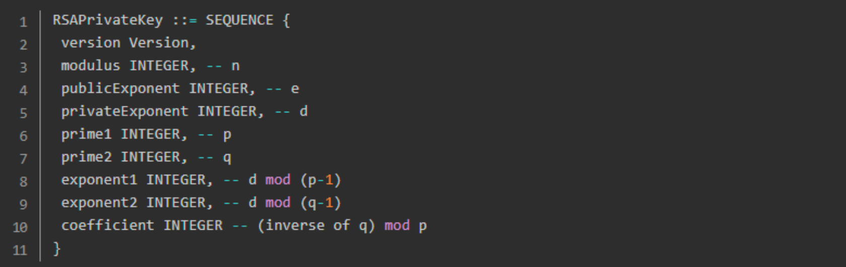 RSA密码算法设计与实现-阿里云开发者社区