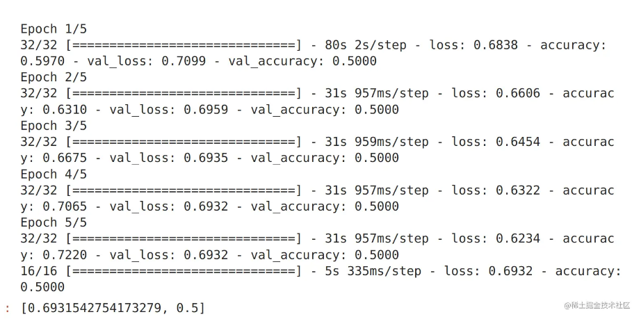 TensorFlow+Pytorch识别阿猫阿狗（上）-阿里云开发者社区