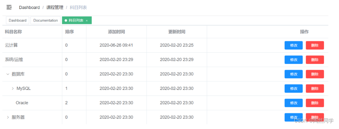 【在线教育】课程科目入门（二）-阿里云开发者社区